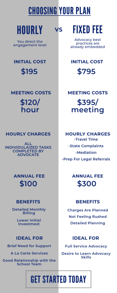 Comparison - Charting the Course